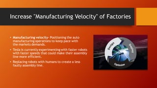Tesla final presentation ent | PPT