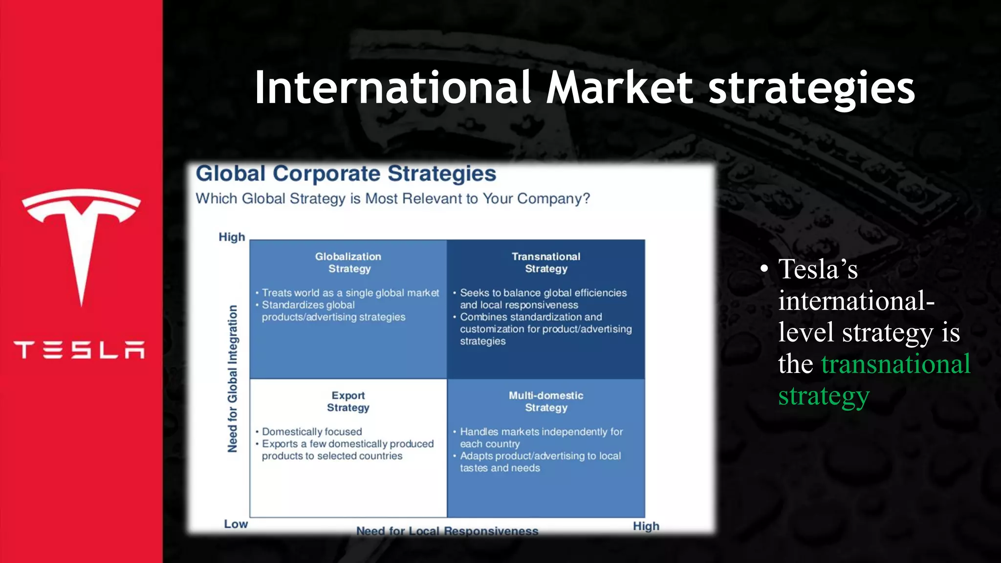 TESLA: international business strategies | PDF
