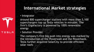 TESLA: international business strategies | PDF