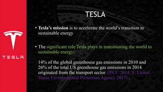 TESLA: international business strategies | PDF