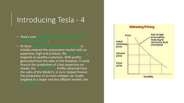 TESLA_International_Business_Strategies (1).pptx | Automotive Industry ...