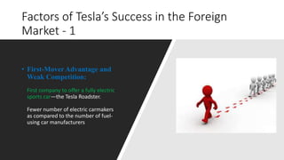 TESLA International Business StrategiesPresentation.pptx