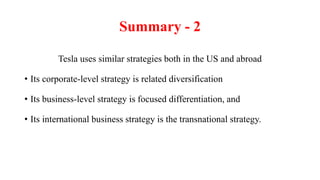 TESLA International Business StrategiesPresentation.pptx