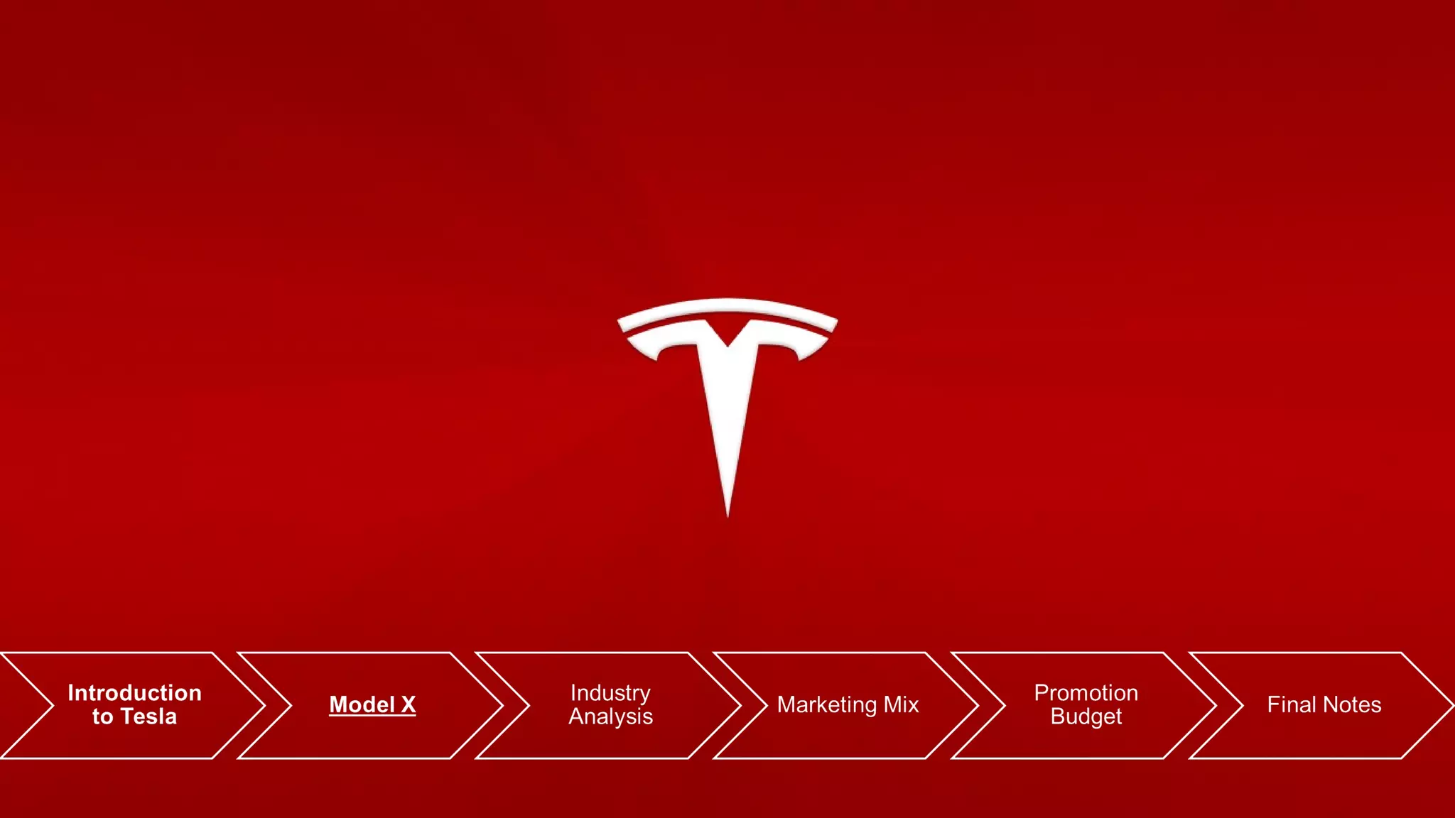 Tesla Marketing Strategy | PPT