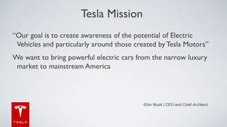 Tesla Marketing Strategy | PPT
