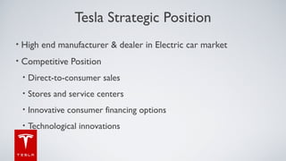 Tesla Marketing Strategy | PPT