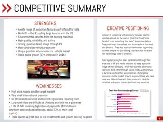 Tesla Model 3 Campaign | PDF