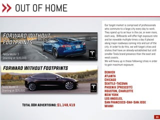 Tesla Model 3 Campaign | PDF