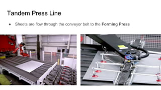 Tesla Model S Assembly Line | PDF