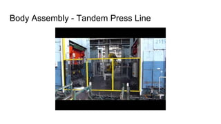 Tesla Model S Assembly Line | PDF