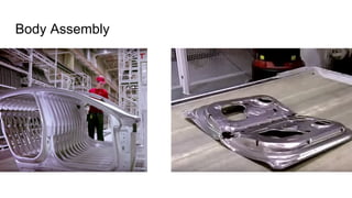 Tesla Model S Assembly Line | PDF