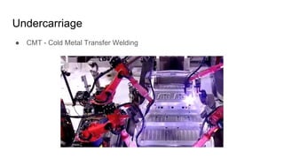 Tesla Model S Assembly Line | PDF