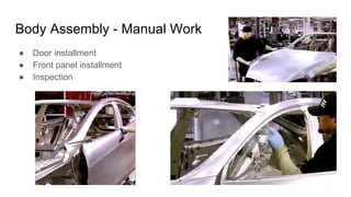 Tesla Model S Assembly Line | PDF