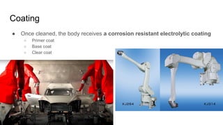 Tesla Model S Assembly Line | PDF
