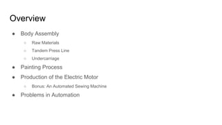 Tesla Model S Assembly Line | PDF