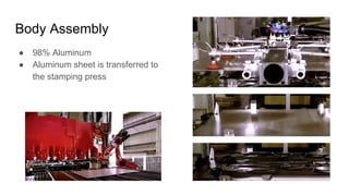 Tesla Model S Assembly Line | PDF
