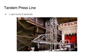 Tesla Model S Assembly Line | PDF