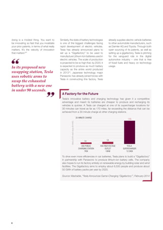 Tesla Motors: A Silicon Valley Version of the Automotive Business Model ...