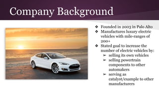 Tesla Motors Annual Report | PPTX