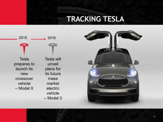 Tesla motors Strategic Analysis | PPTX