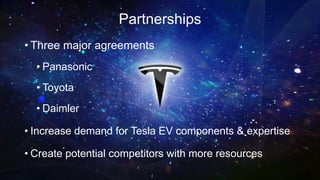 Tesla Motors | PPTX | Automotive Industry | Industries