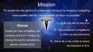 Tesla Motors | PPTX | Automotive Industry | Industries