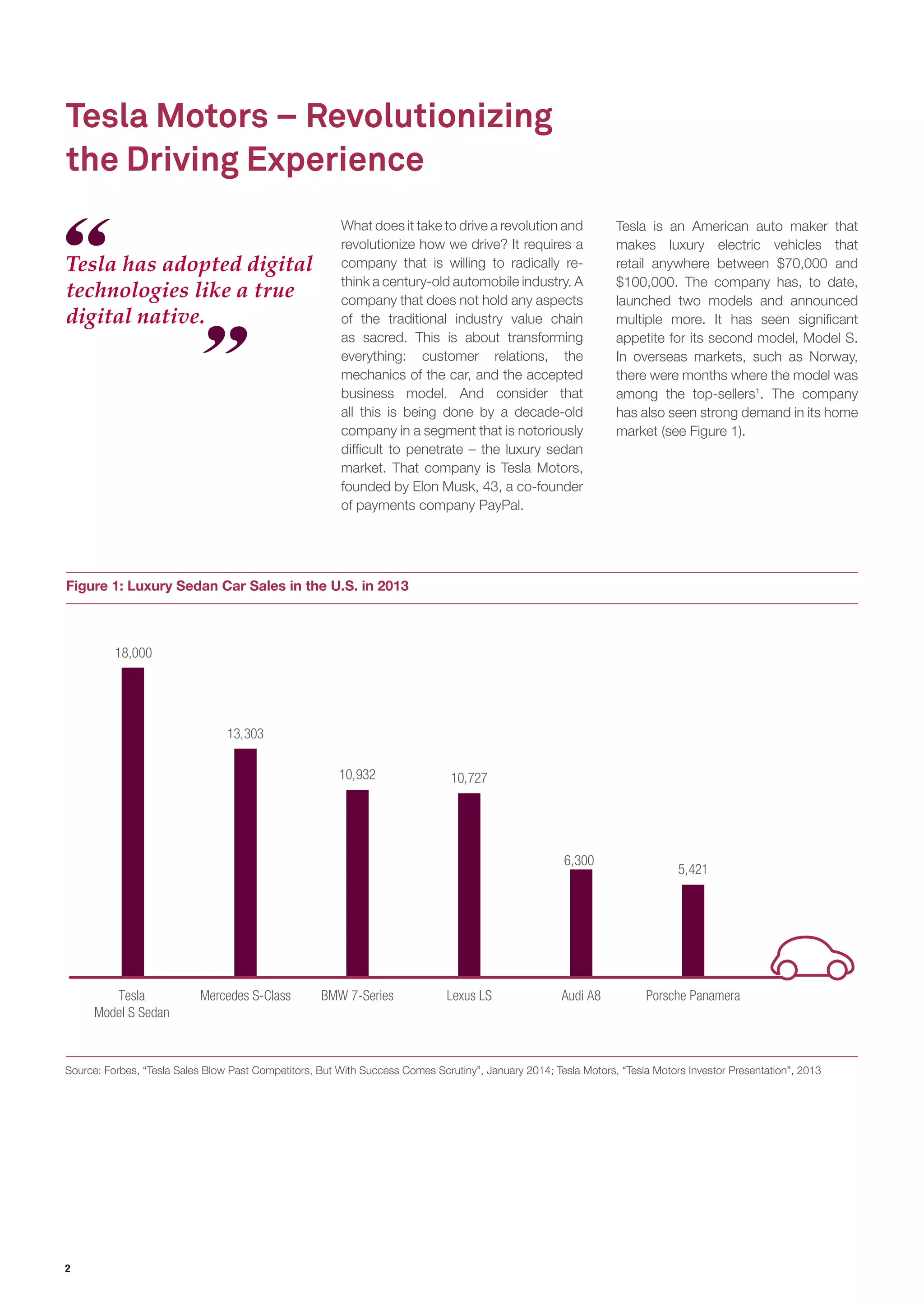 Tesla motors a silicon valley version of the automotive business model ...