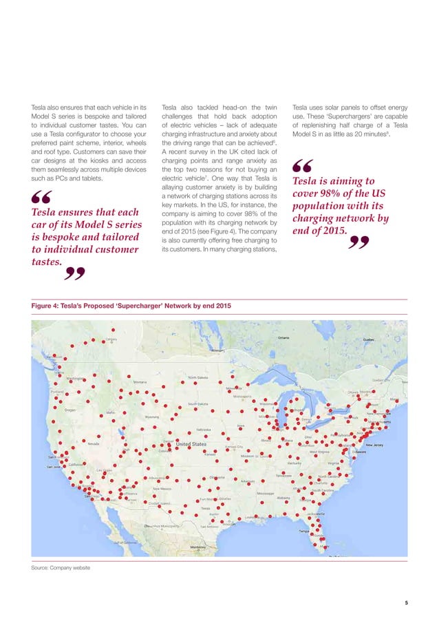 Tesla motors a silicon valley version of the automotive business model ...