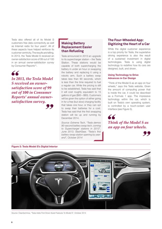Tesla motors a silicon valley version of the automotive business model ...