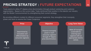 Global Economic - Tesla motors | PDF