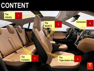Tesla motors final presentation | PPT