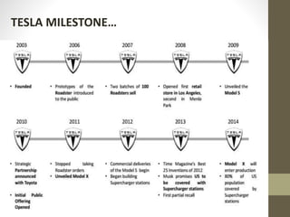 Tesla motors presentation | PPTX