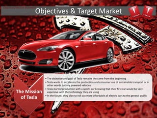 Tesla motors project | PPTX