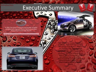 Tesla motors project | PPTX