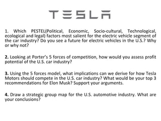 Tesla Motors & the US Car Industry | PPTX