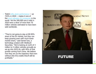 ELON MUSK'S TESLA | PDF