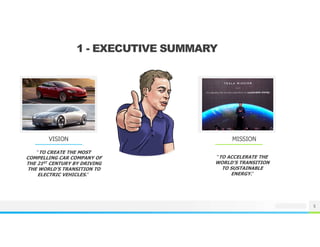 ELON MUSK'S TESLA | PDF