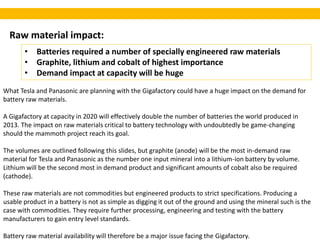 Tesla Motors, Panasonic J-V for Gigafactory - Simon Moores Research ...