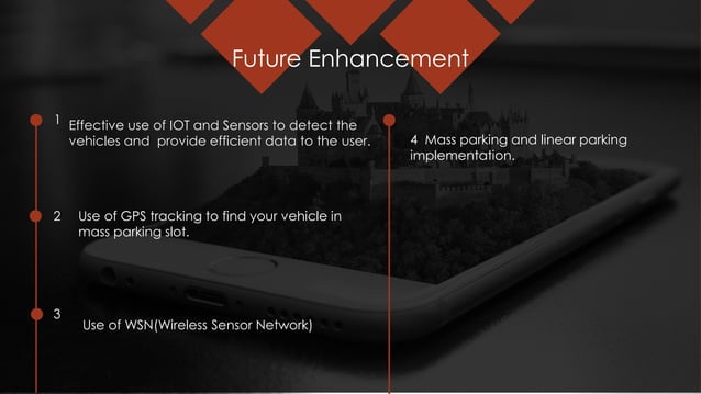 Smart parking System | PPTX