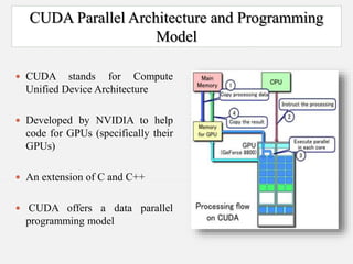 Tesla personal super computer | PPTX