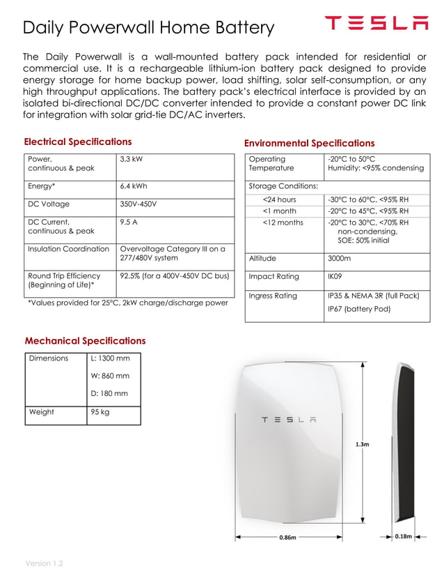 Tesla Powerwall daily datasheet | PDF