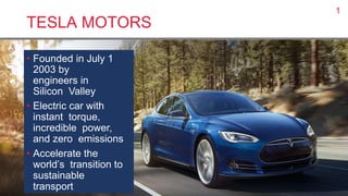 Tesla | PPTX