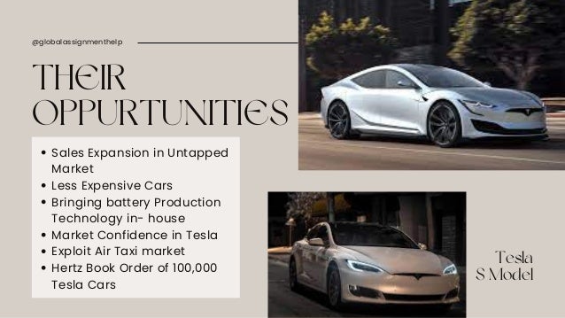 SWOT Analysis of Tesla | PDF