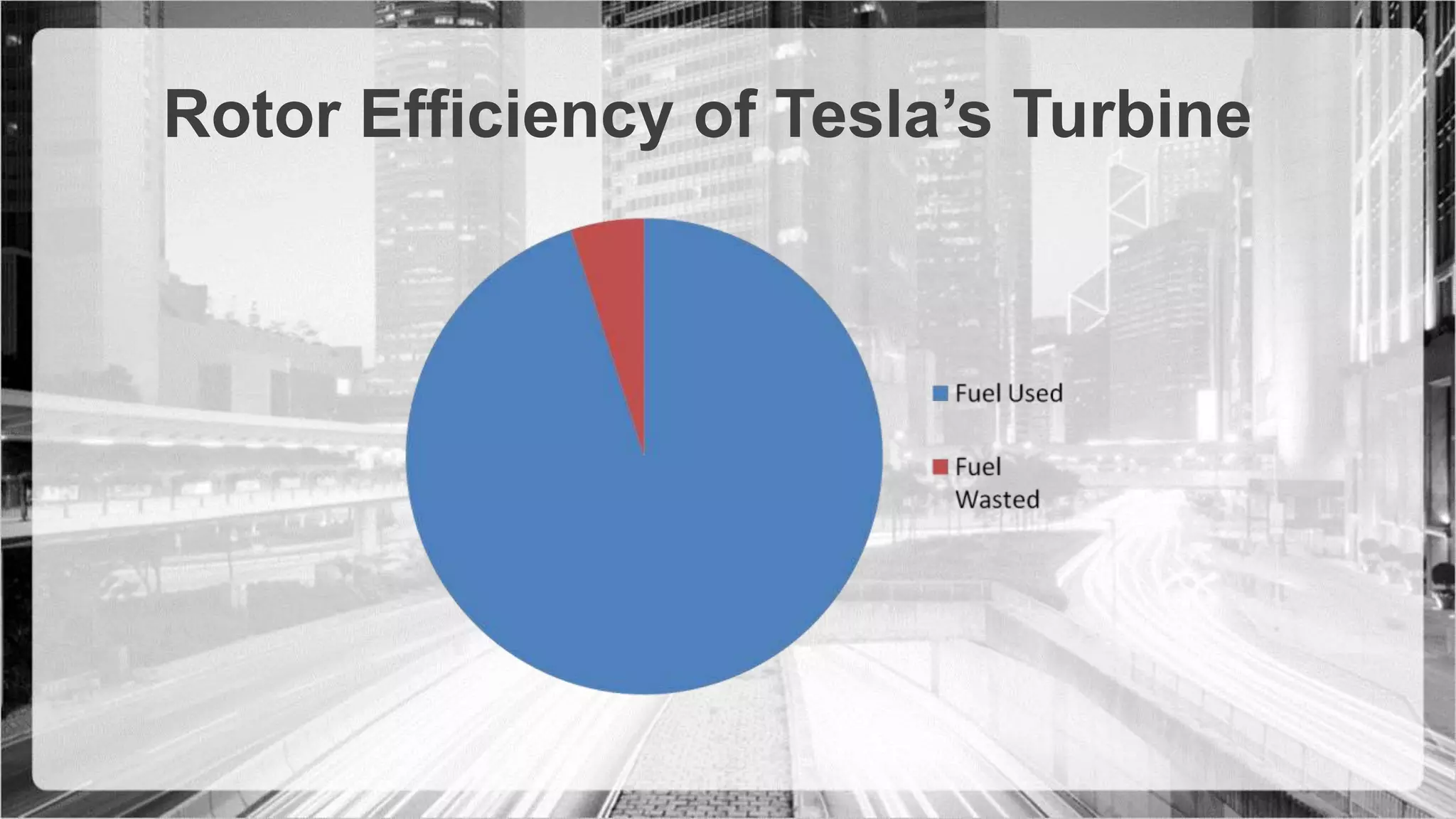 Tesla Turbine PPT | PPTX