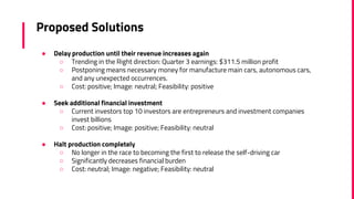 Case Study: Tesla Motors | PPTX