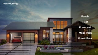 Tesla Brand Analysis | PDF