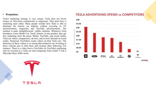 Elon Musk & Tesla (7 p's, Gale of creative destruction, Big idea) | PPTX