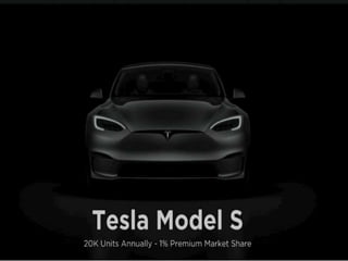 Tesla presentation.pptx