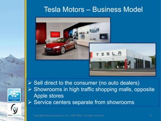 Tesla presentation 140822 | PPTX
