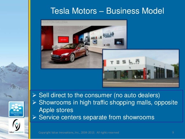 Tesla presentation 140822